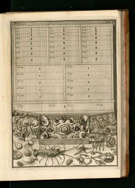 Web Exhibition Blog: Gessner’s De Anima – Worlds and Networks of Higher ...